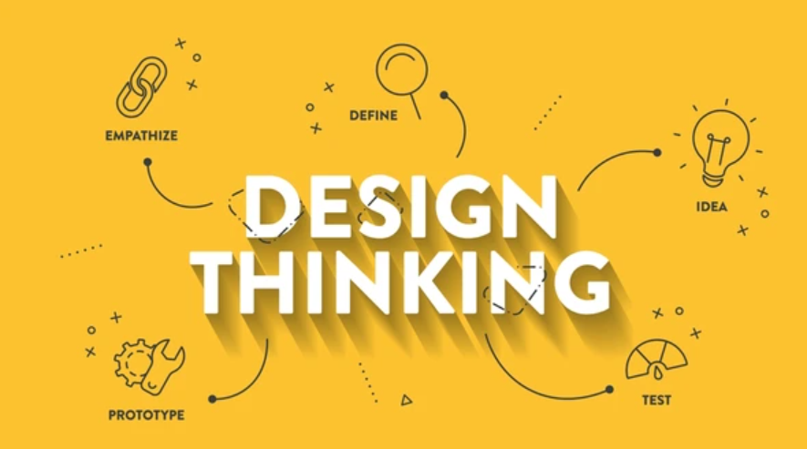Design Thinking Img – The Mirror